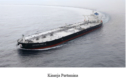 Kinerja Pertamina Grup 2022
