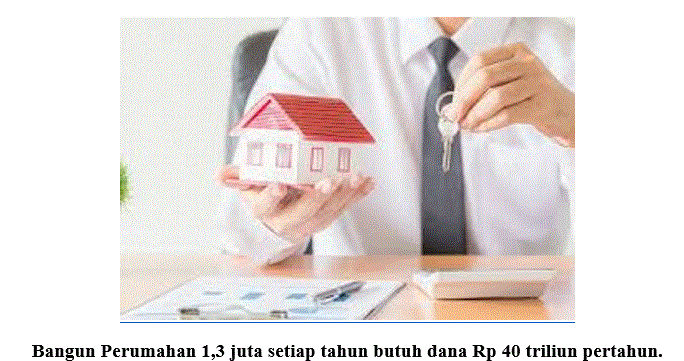 Kejar Zero Backlog Perumahan 2045